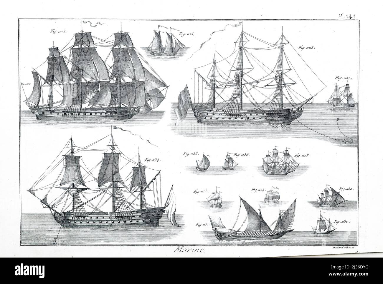 18th Century ship designs From the Encyclopédie méthodique Maritime ...