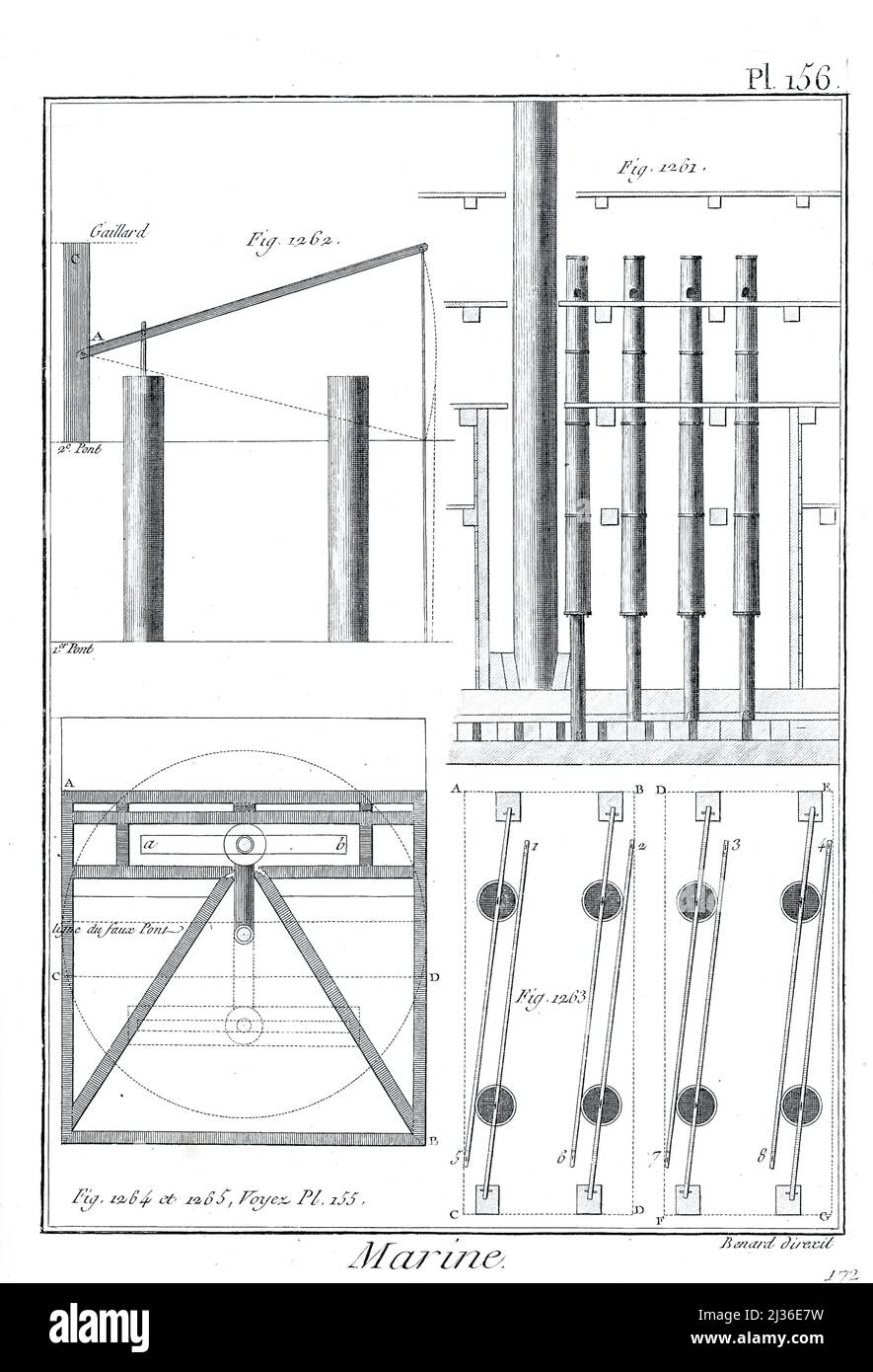 Ship building tools hi-res stock photography and images - Alamy