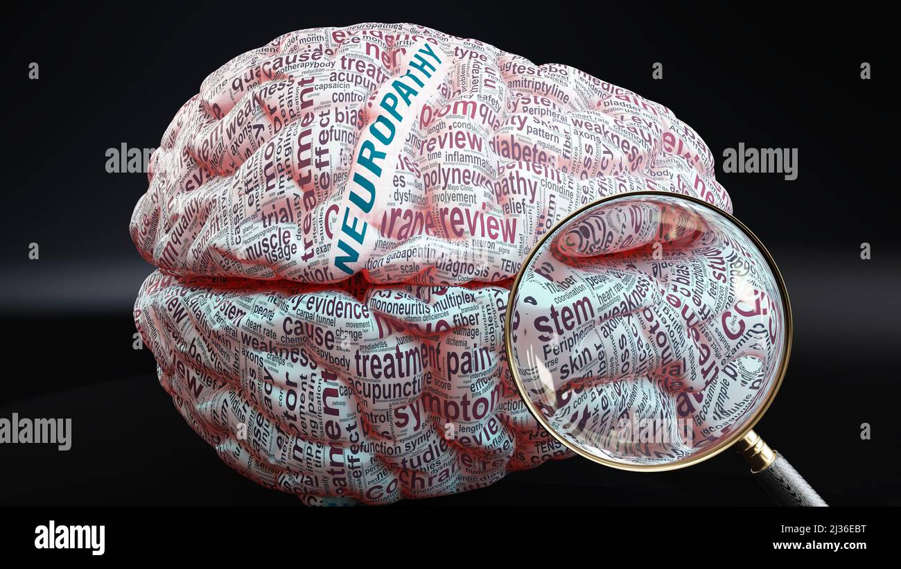 Neuropathy in human brain, a concept showing hundreds of crucial words ...
