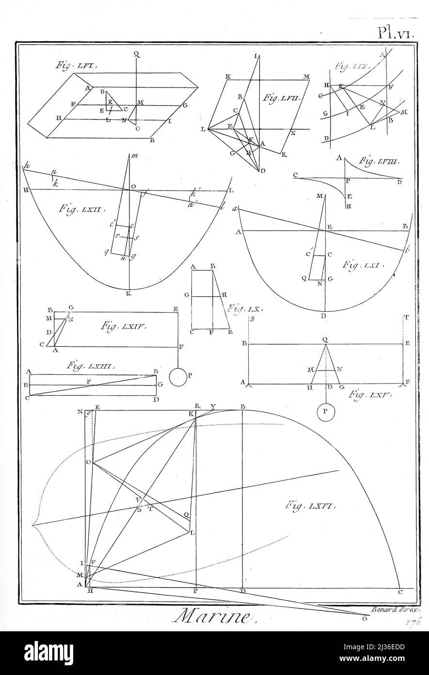Ship body angle calculating, designing and shaping From the ...