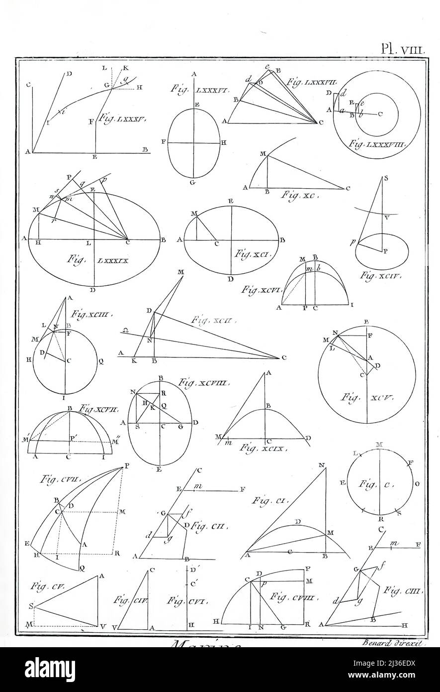 Ship body angle calculating, designing and shaping From the ...