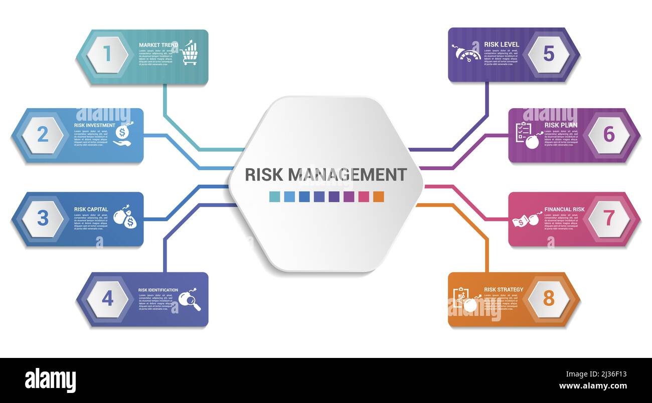 Infographic Risk Management template. Icons in different colors ...