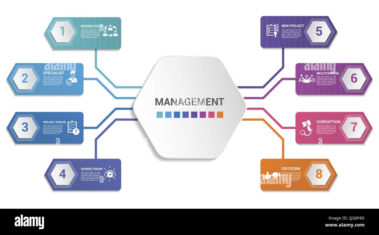 Infographic Management template. Icons in different colors. Include ...