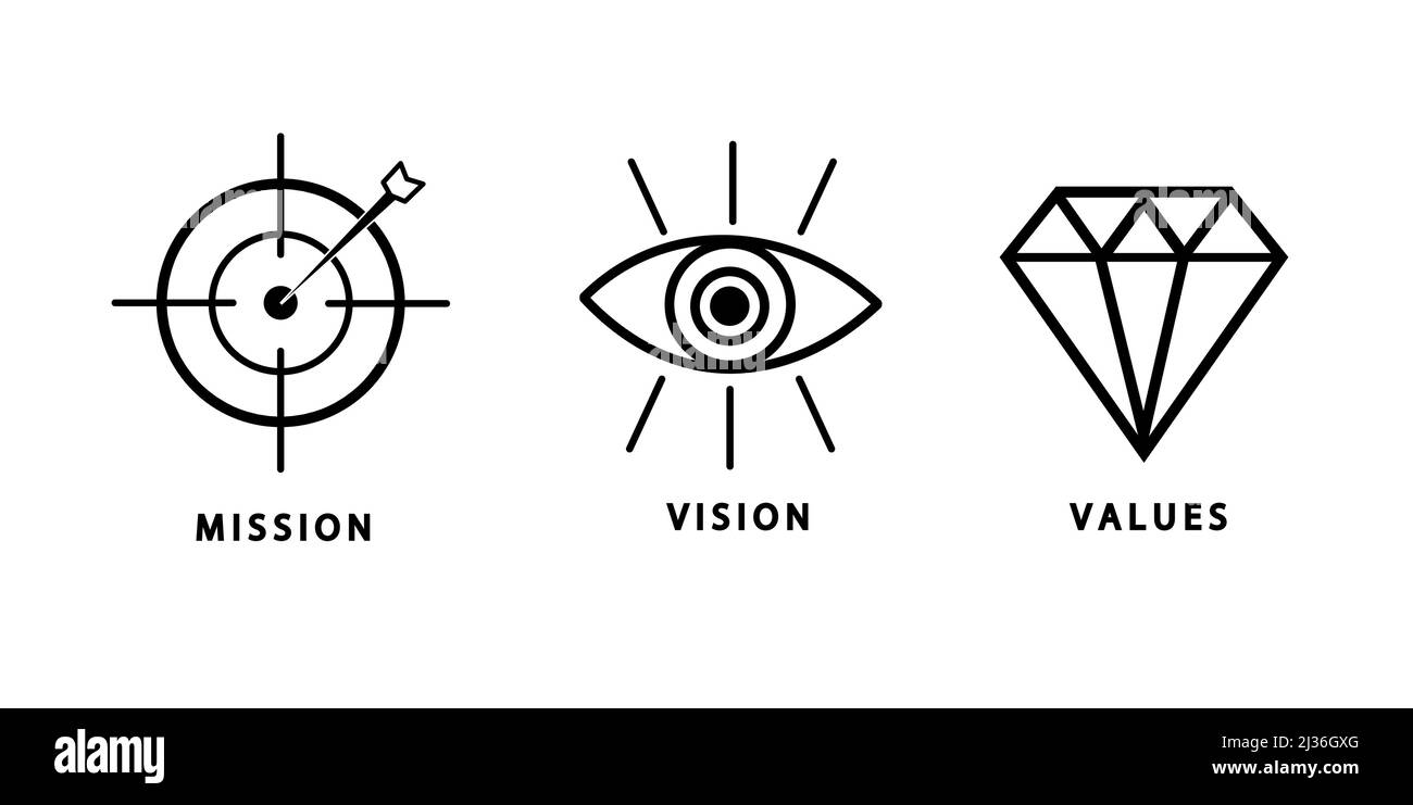 Mission, vision, values icon set or business goal and care logo in ...