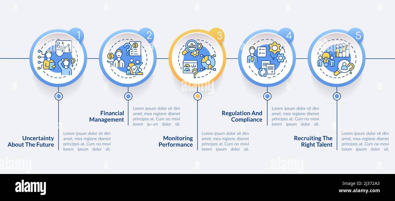 Biggest challenges facing business circle infographic template Stock ...