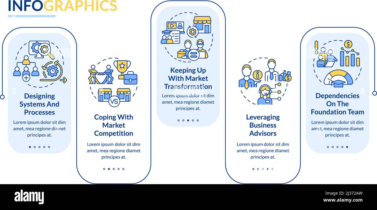 Biggest business strategy issues rectangle infographic template Stock ...