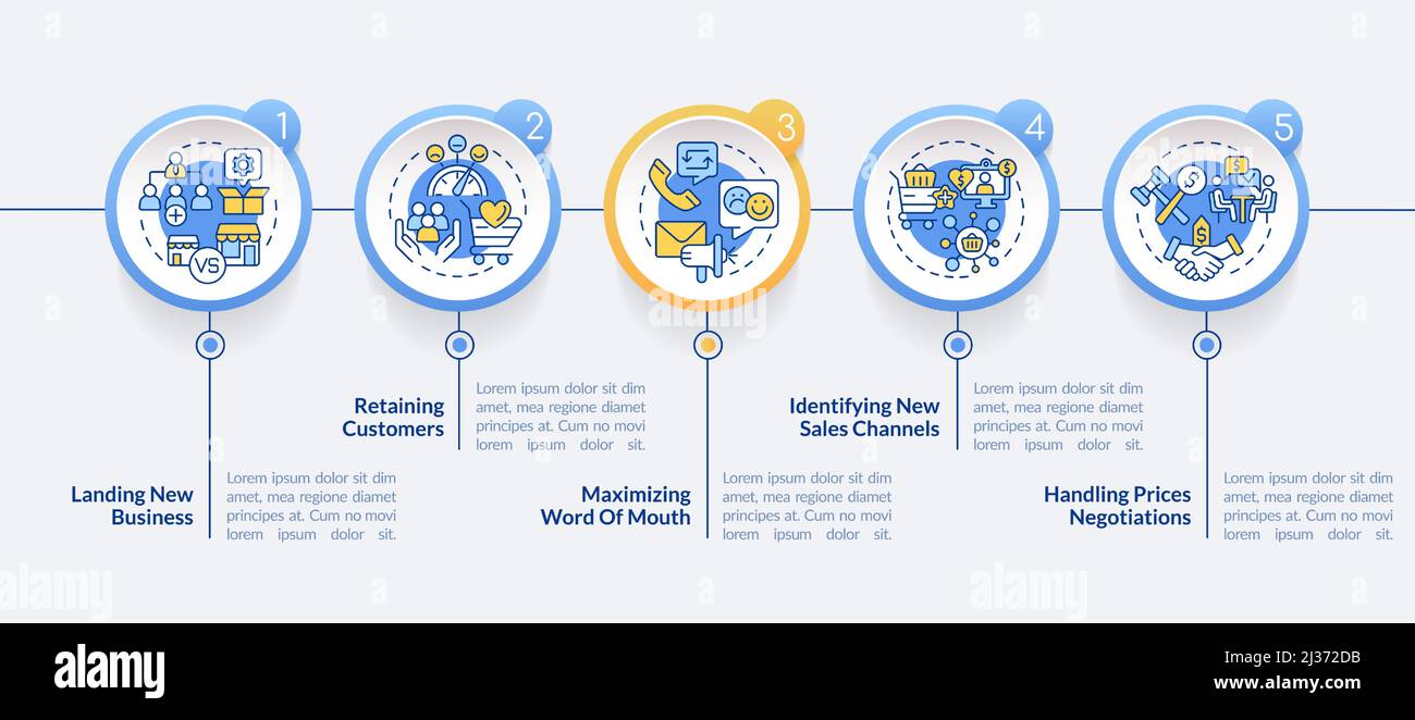 Problems in sales management circle infographic template Stock Vector ...
