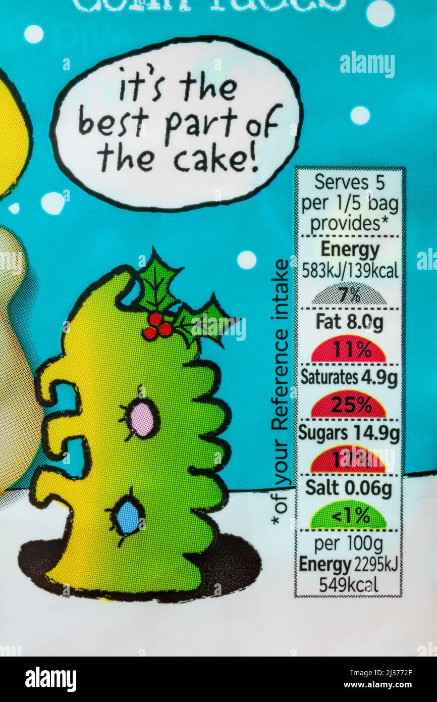 Nutritional information traffic lights system labelling colour coded ...