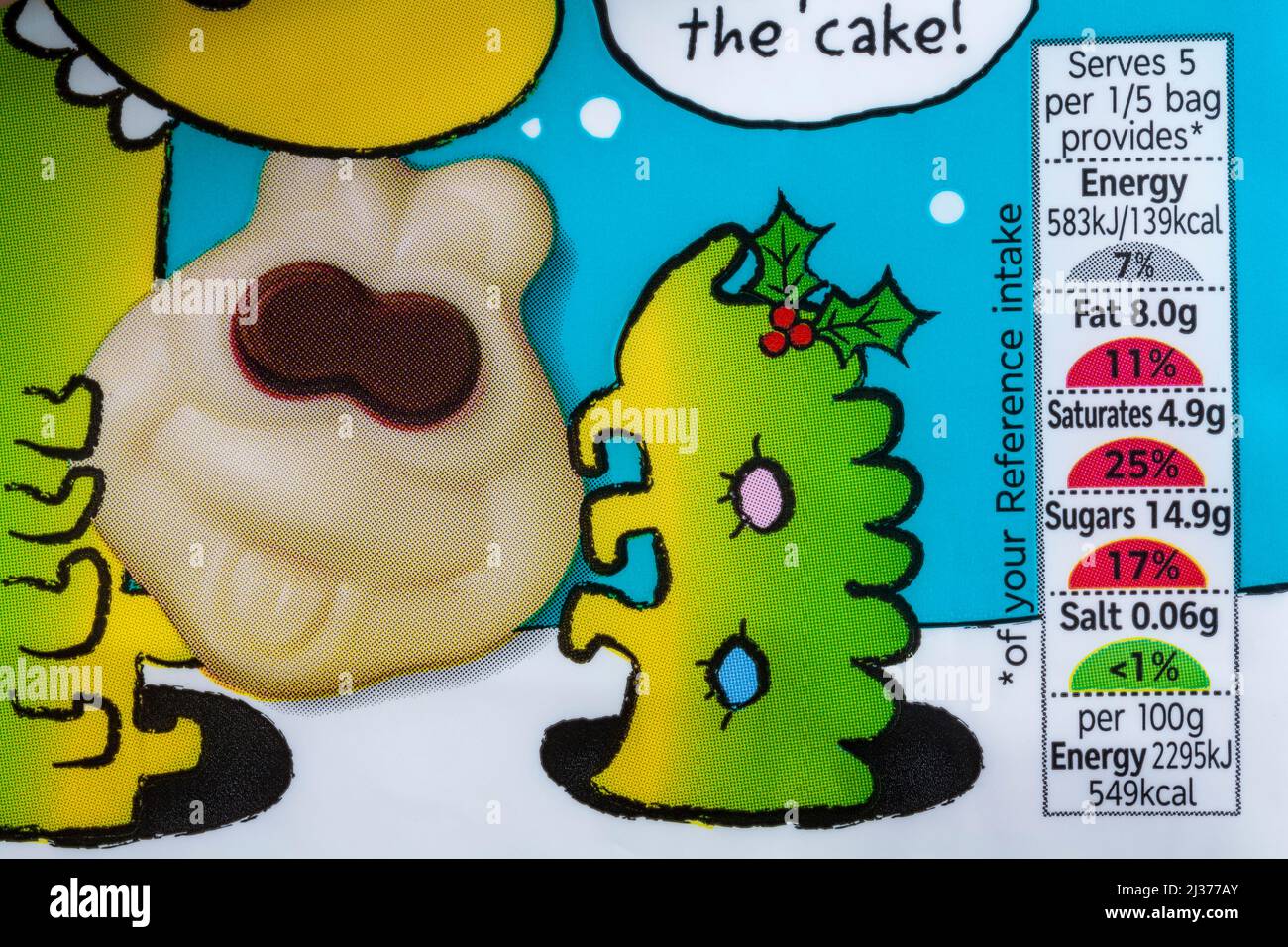 Nutritional information traffic lights system labelling colour coded ...