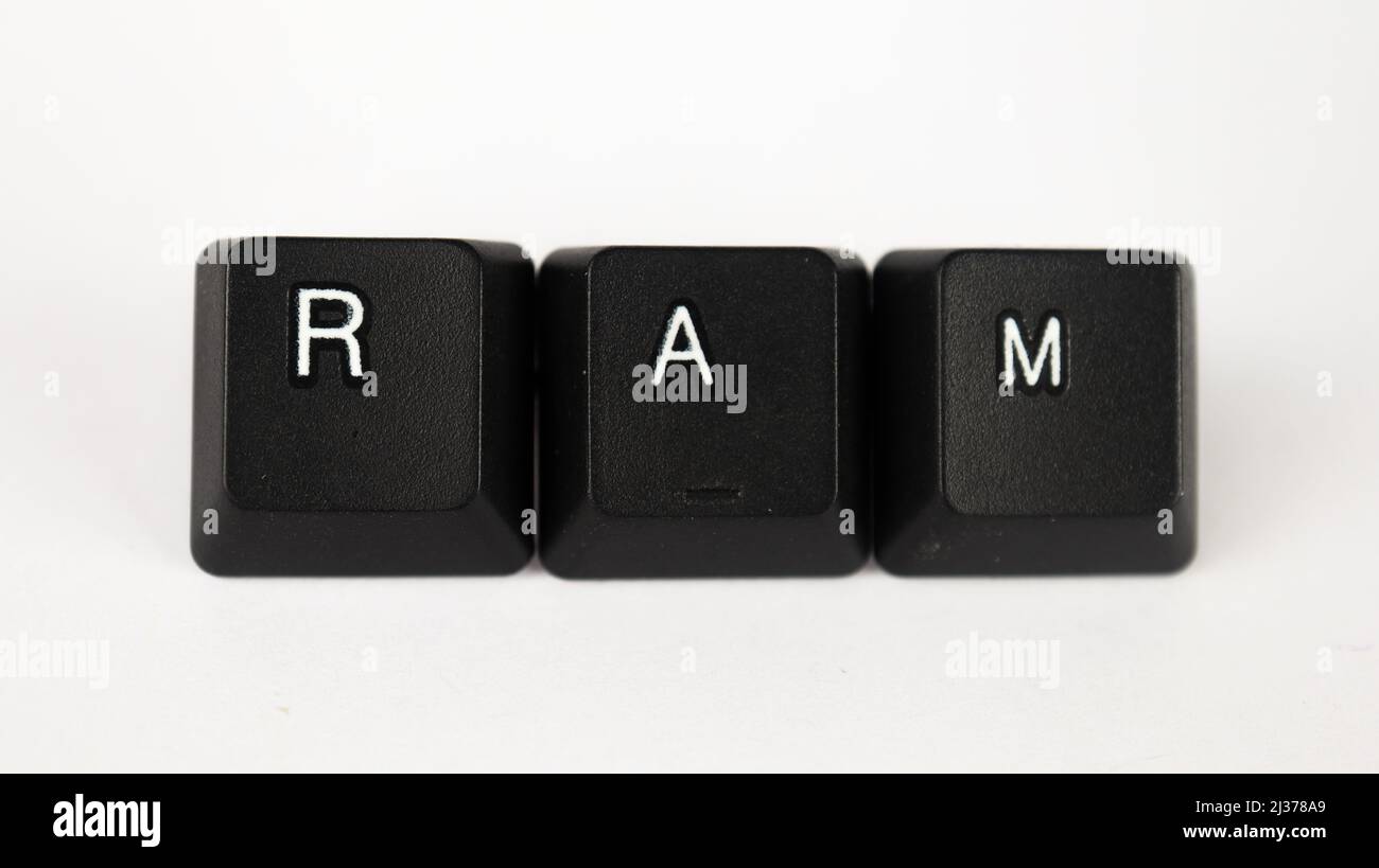Ram text created with keyboard keys isolated on white background, white ...