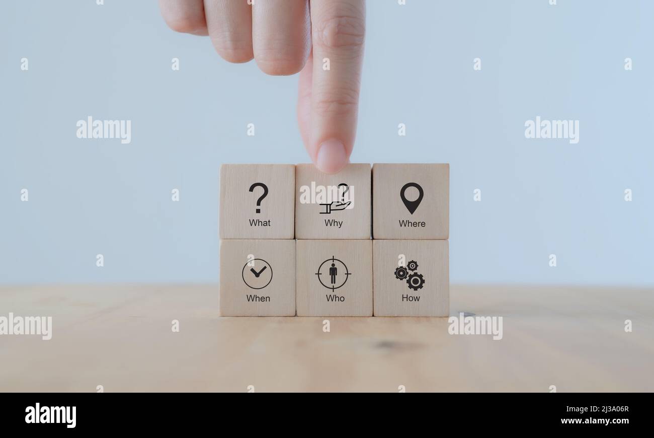 5W1H concept. Business framework and analysis. WHO WHAT WHERE WHEN WHY ...