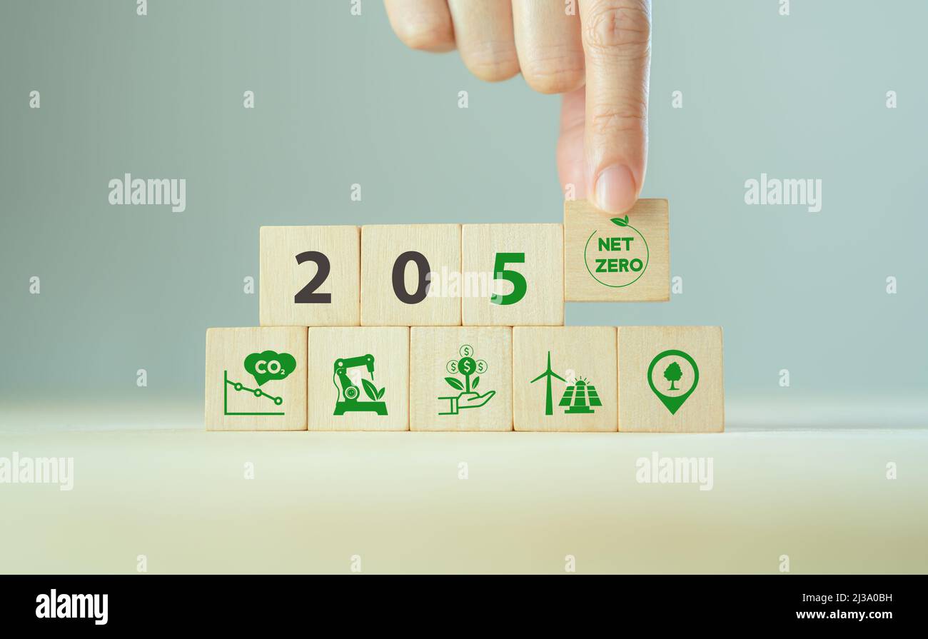 Net zero by 2050. Carbon neutral. Net zero greenhouse gas emissions ...