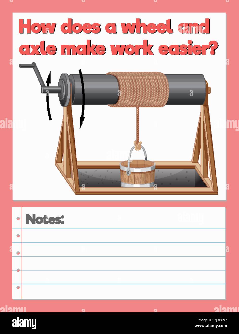 Science Experiment Log Worksheet of wheel and axle make work ...