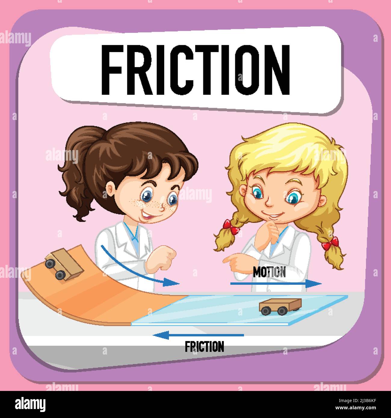 Scientist kids doing friction experiment illustration Stock Vector ...