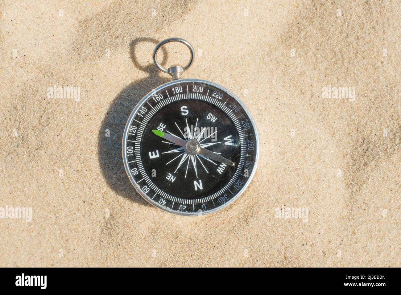 Lost of direction hi-res stock photography and images - Alamy