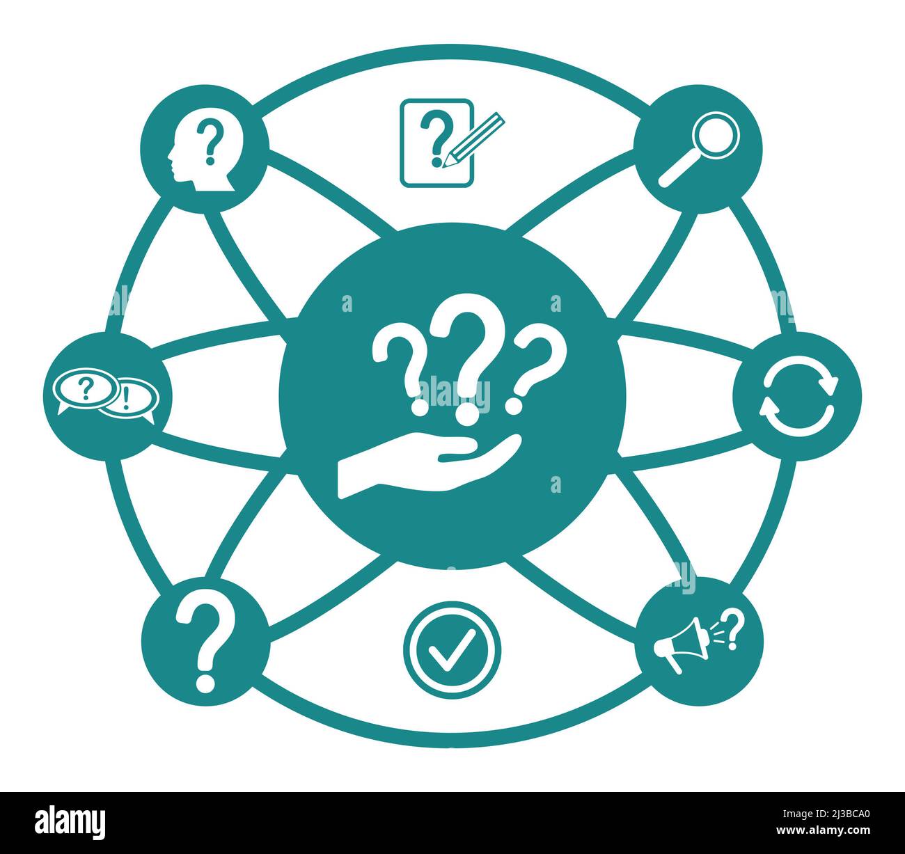 Concept of question with connected icons Stock Photo - Alamy