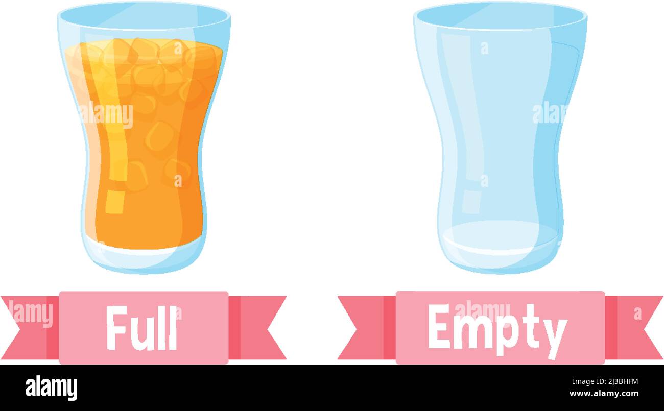 Full And Empty Clipart