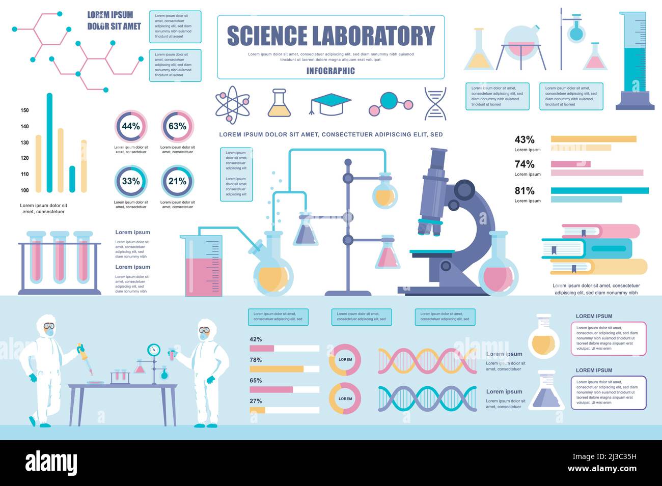 Visualization lab Stock Vector Images - Alamy
