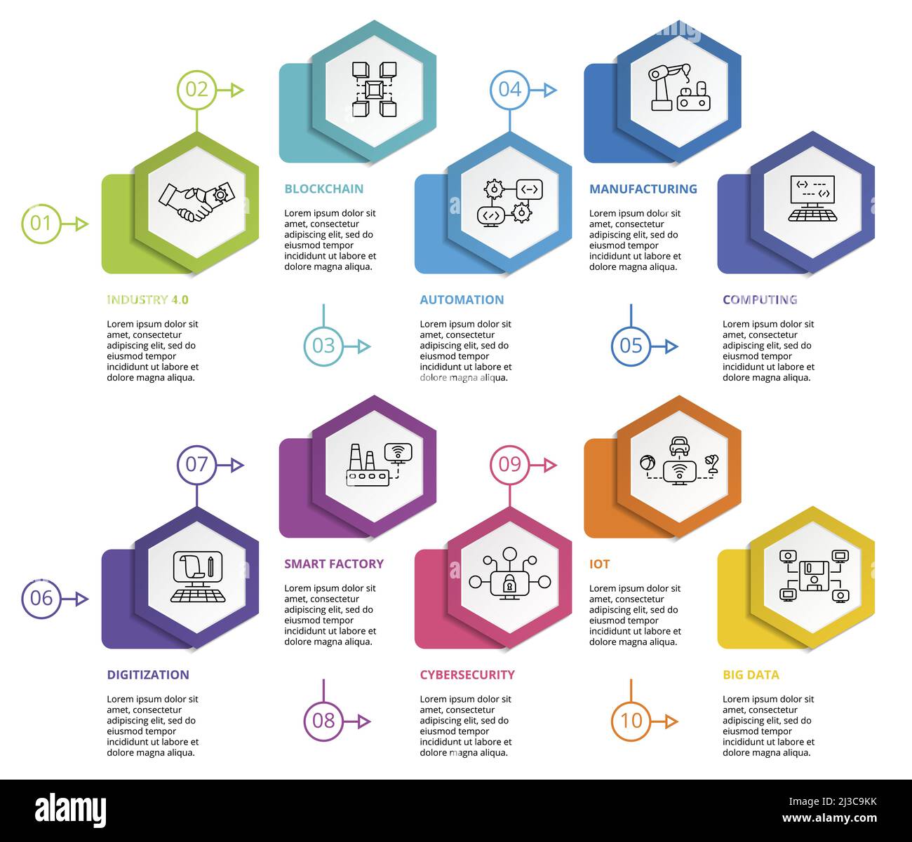 Infographic Industry 4.0 template. Icons in different colors. Include ...