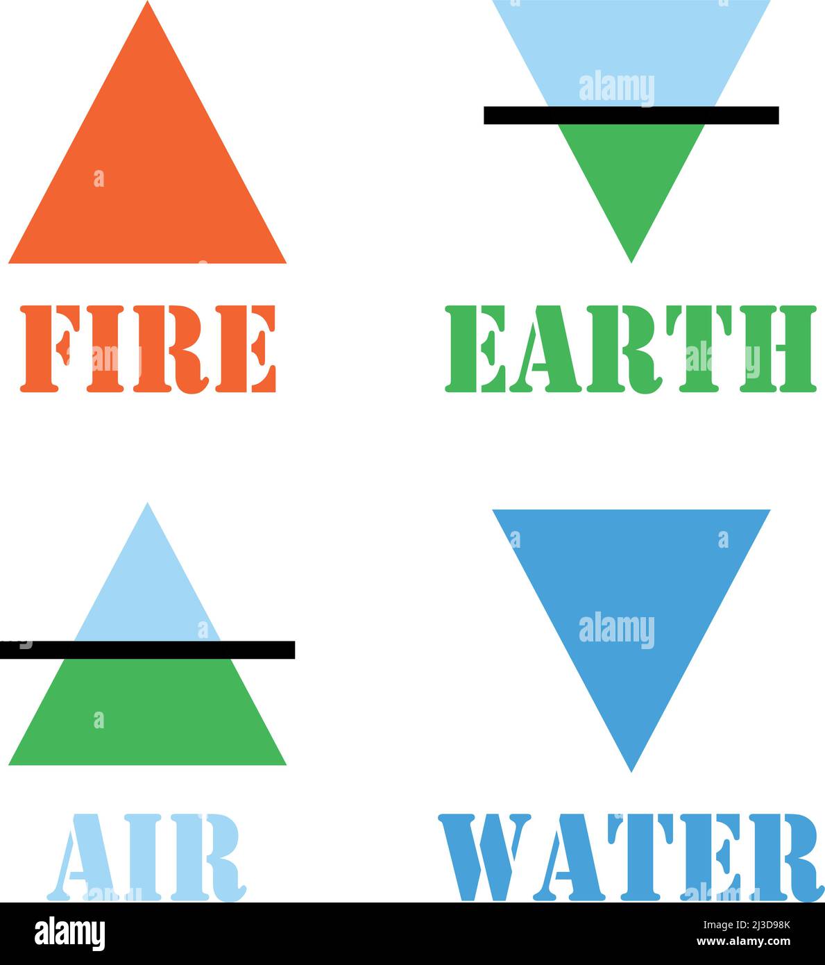 Air fire earth water symbol hi-res stock photography and images - Alamy