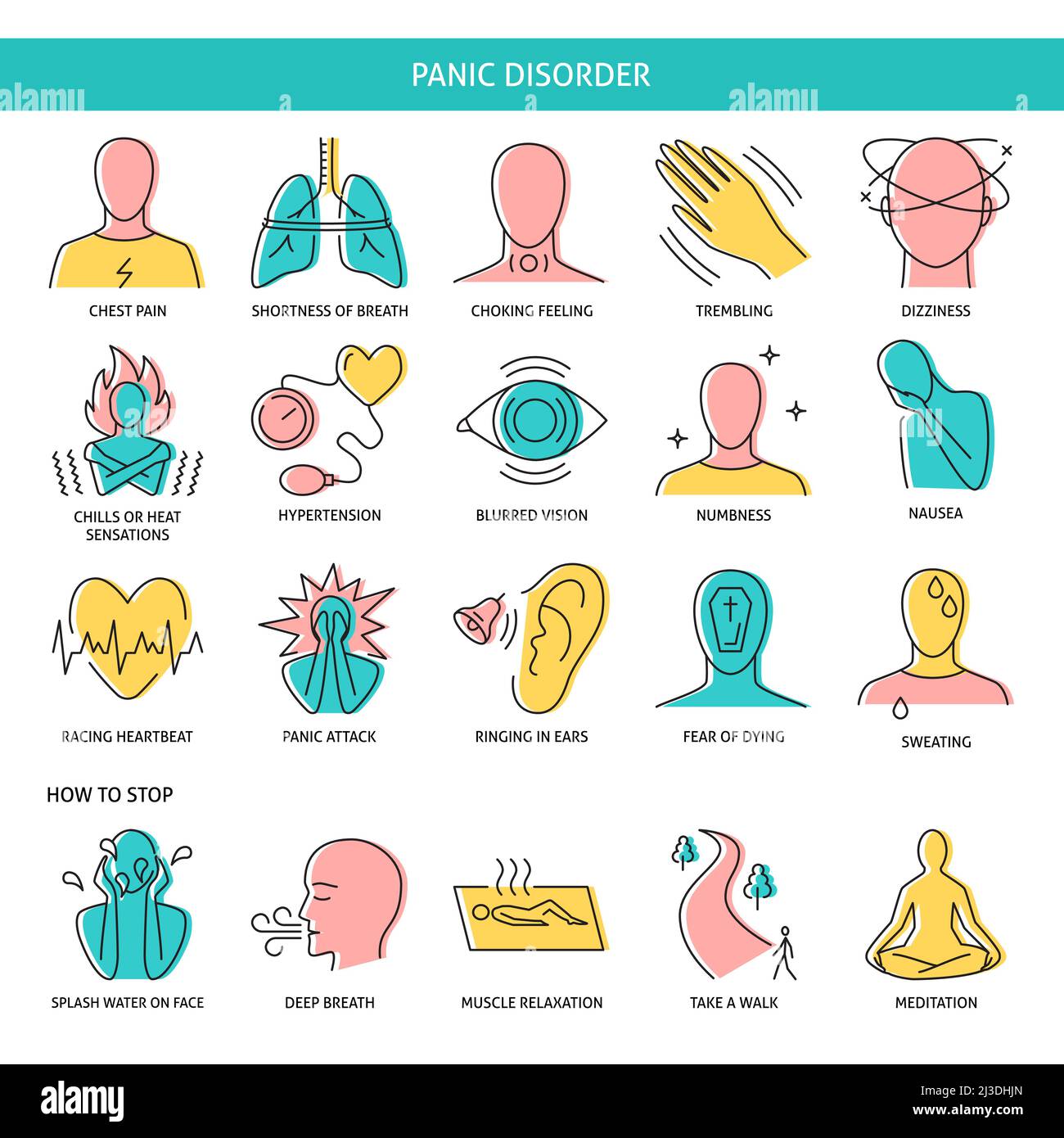 Panic disorder icon set in colored line style. Mental problems and ...