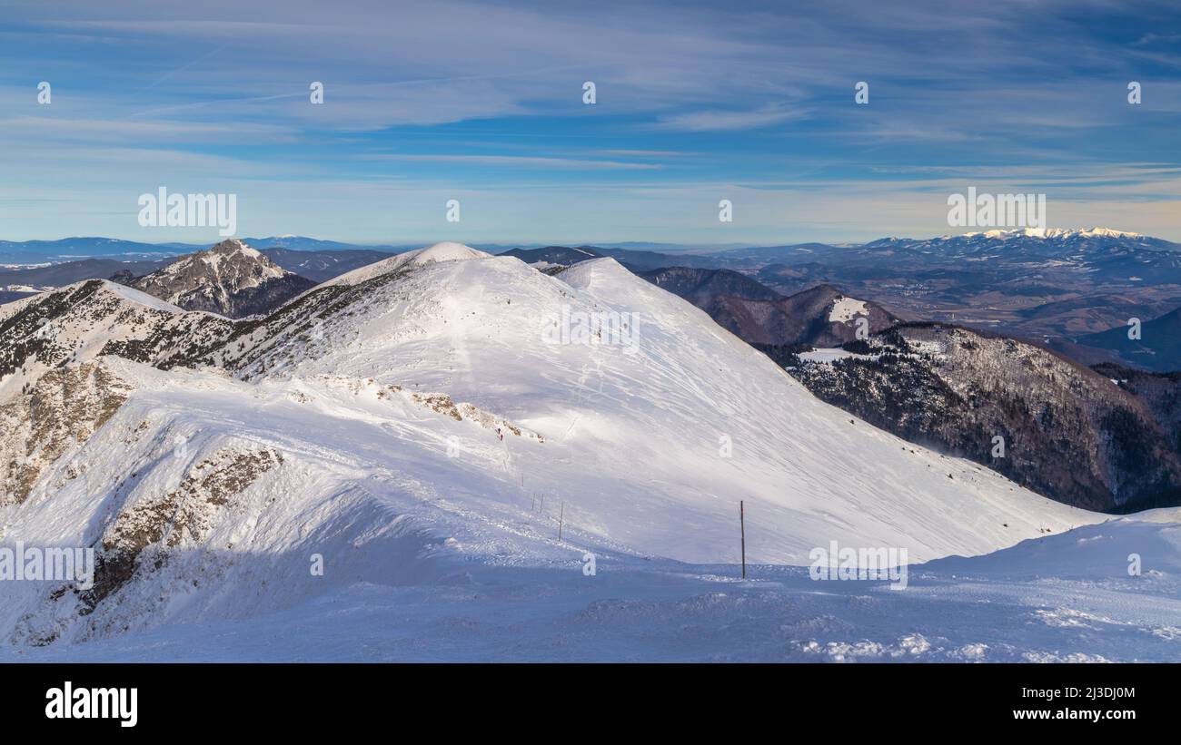 Mala Fatra