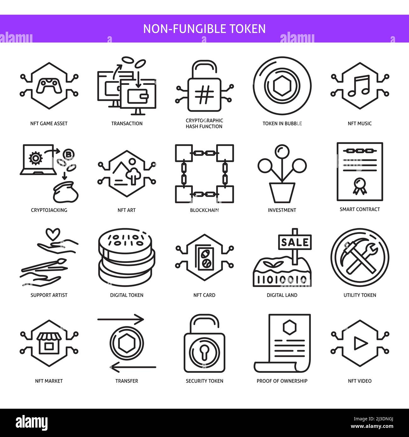 NFT and digital assets icon set in line style. Virtual property, smart ...