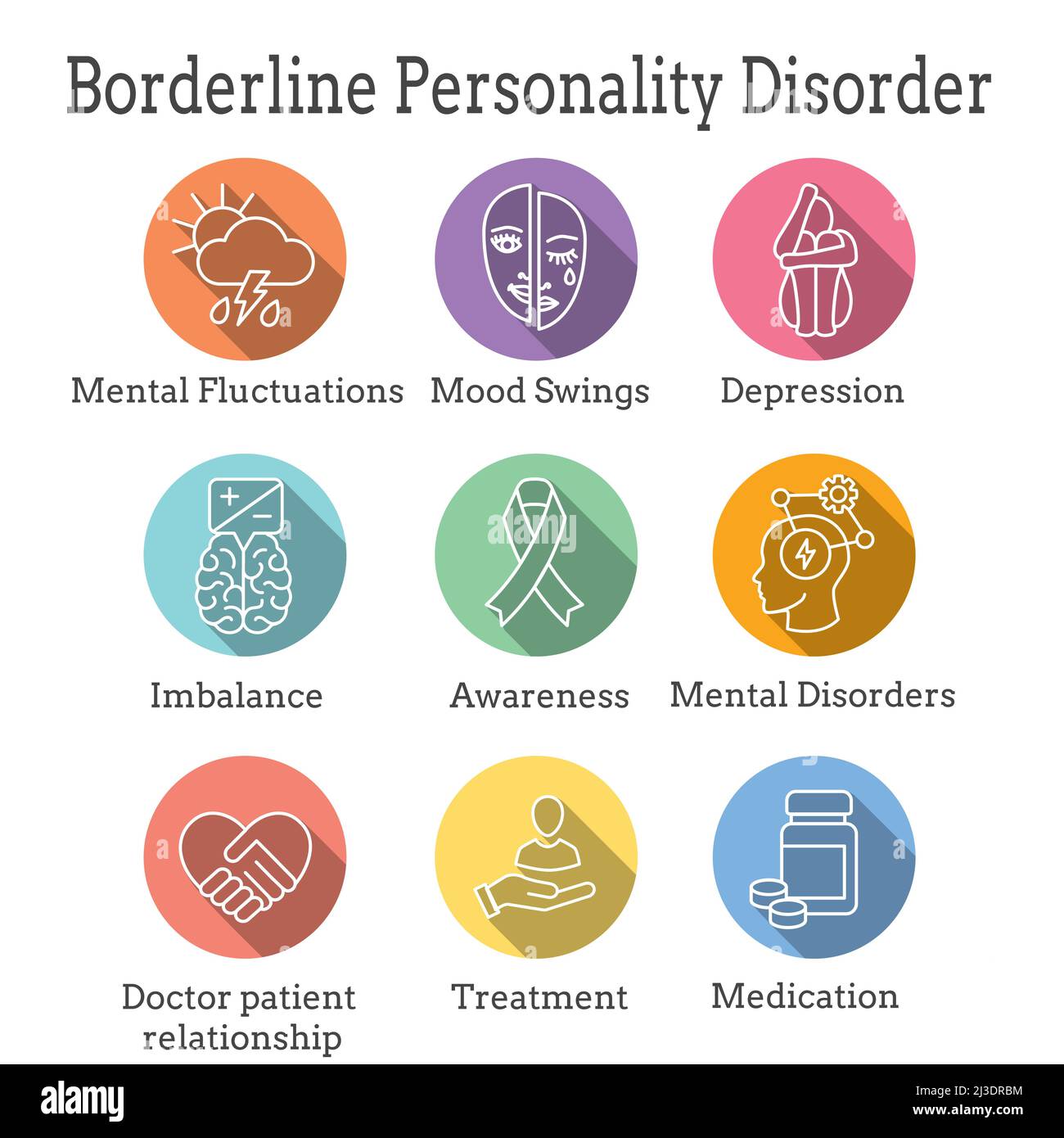BPD - Borderline Personality Disorder icon set with brain mask and ...