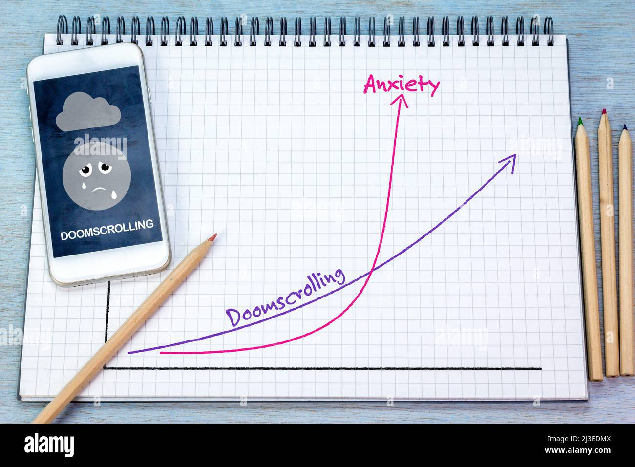 Doomscrolling on mobile phone on table with hand drawn graph doom ...