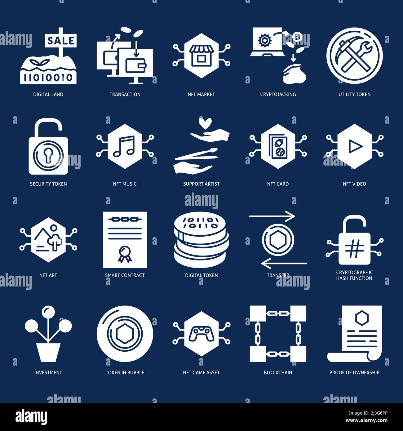 NFT technology icon set in flat style. Virtual property, smart ...