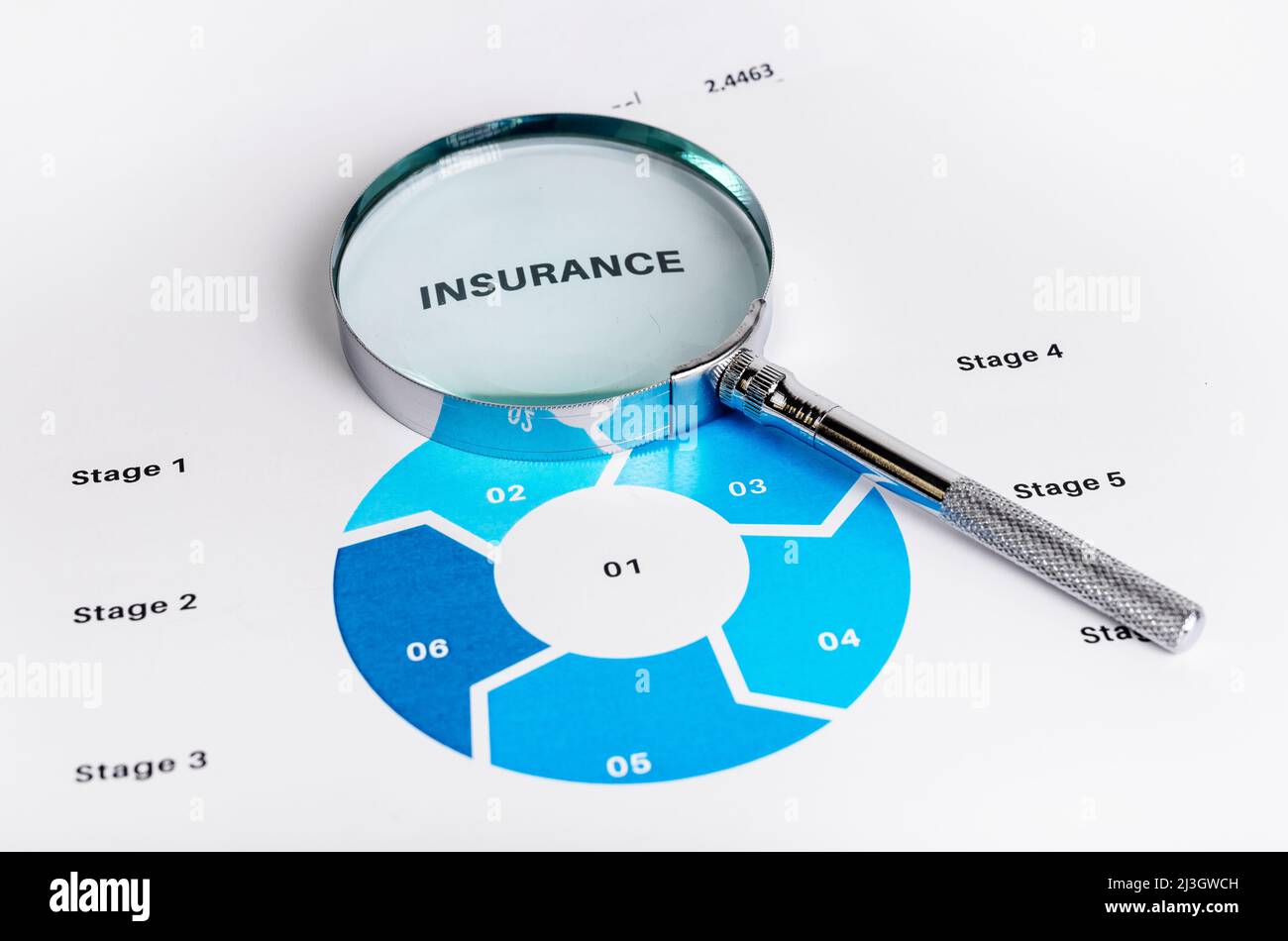 Insurance concept. Magnifying glass at paper with diagram, chart ...
