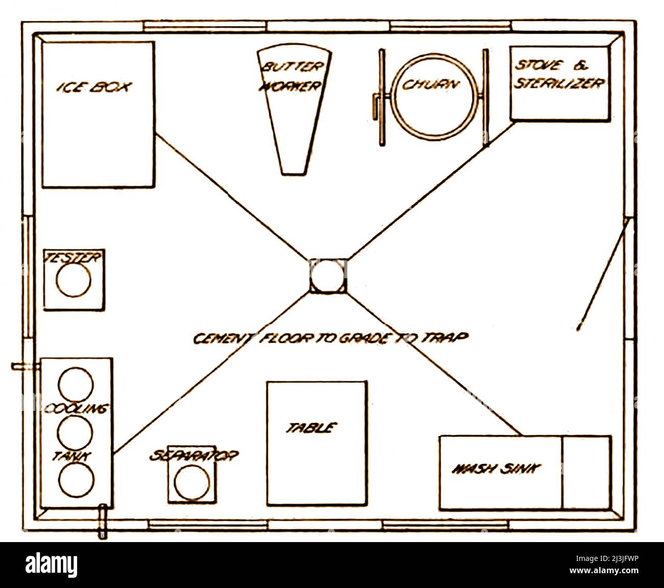 Old ice house on Cut Out Stock Images & Pictures - Alamy