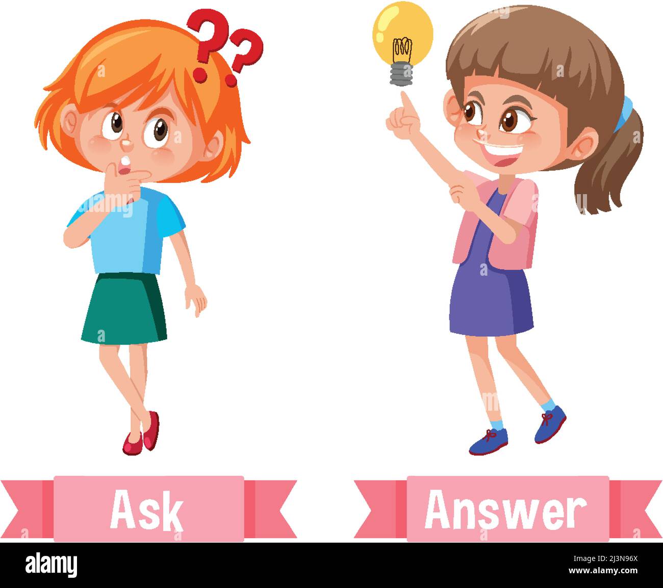 Opposite English Words ask and answer illustration Stock Vector Image ...