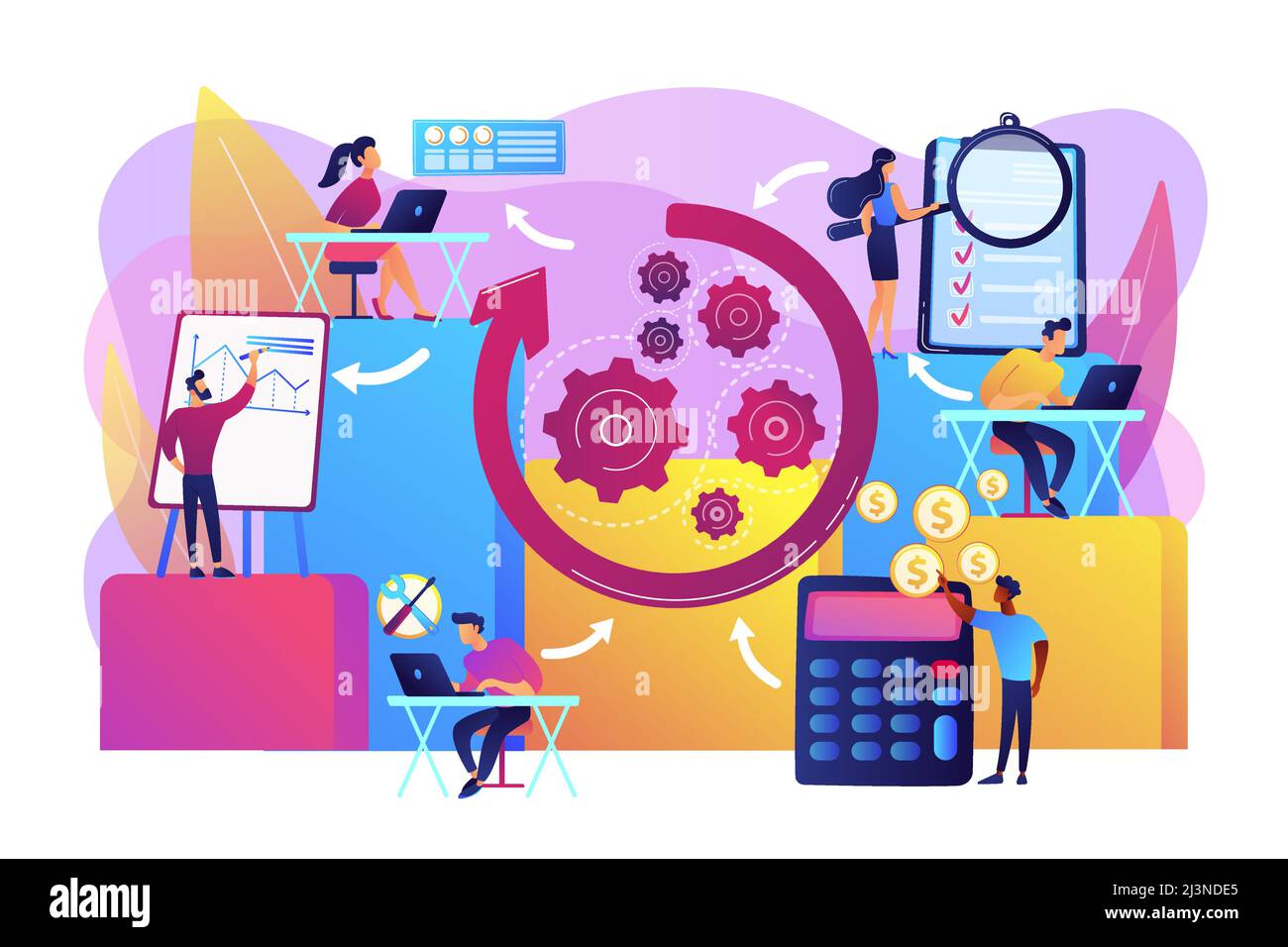Workforce organization and management. Workflow processes, workflow ...