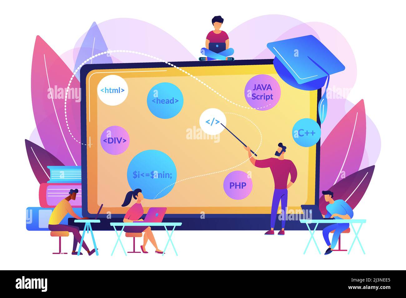 Script Writing Software Engineering Coding Workshop Code Created Workshop Online Programming