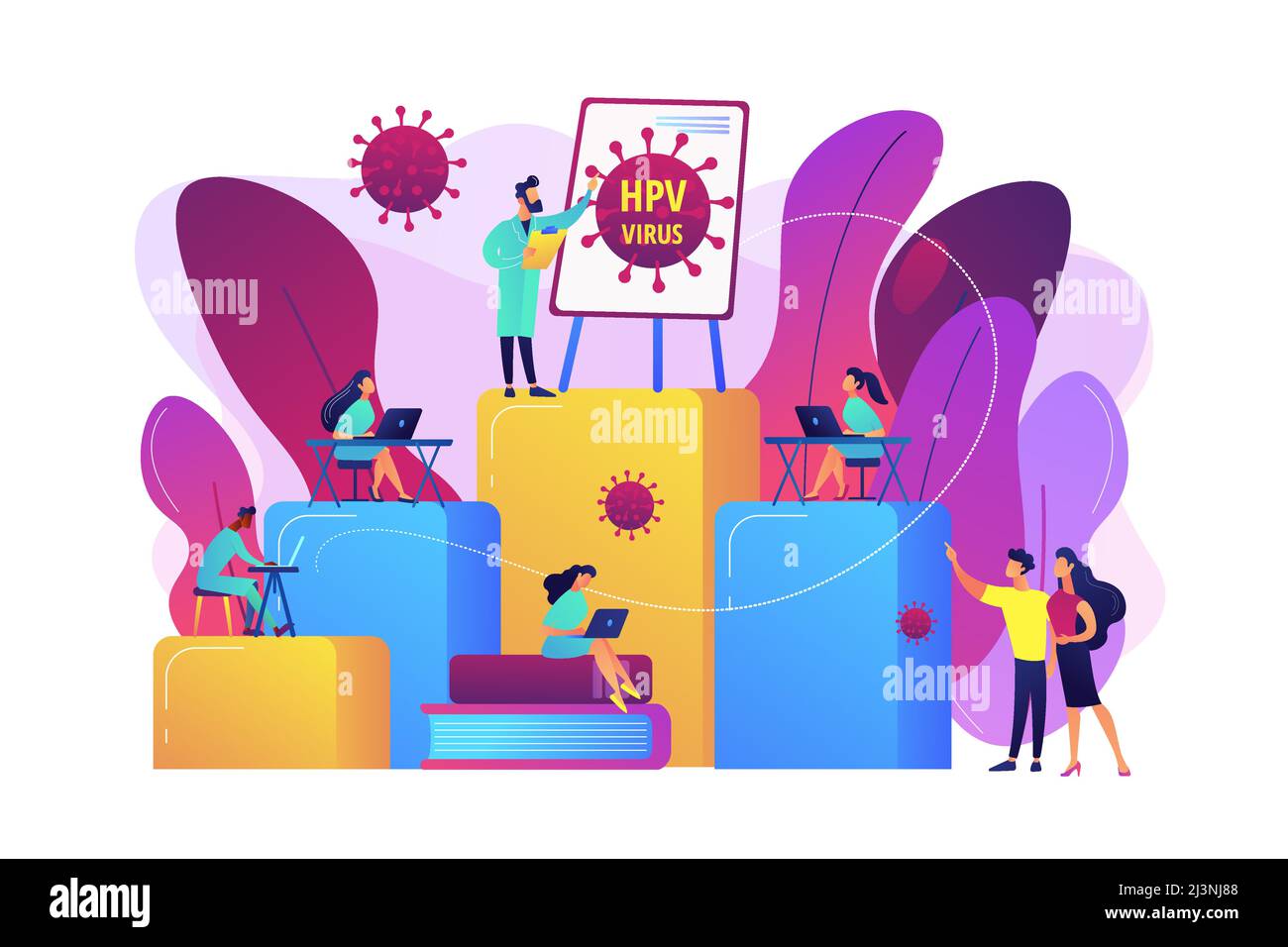 Infection prevention and treatment learning. HPV education programs ...