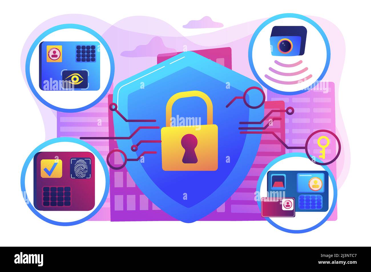 Home protection. Surveillance service. Devices for house security ...