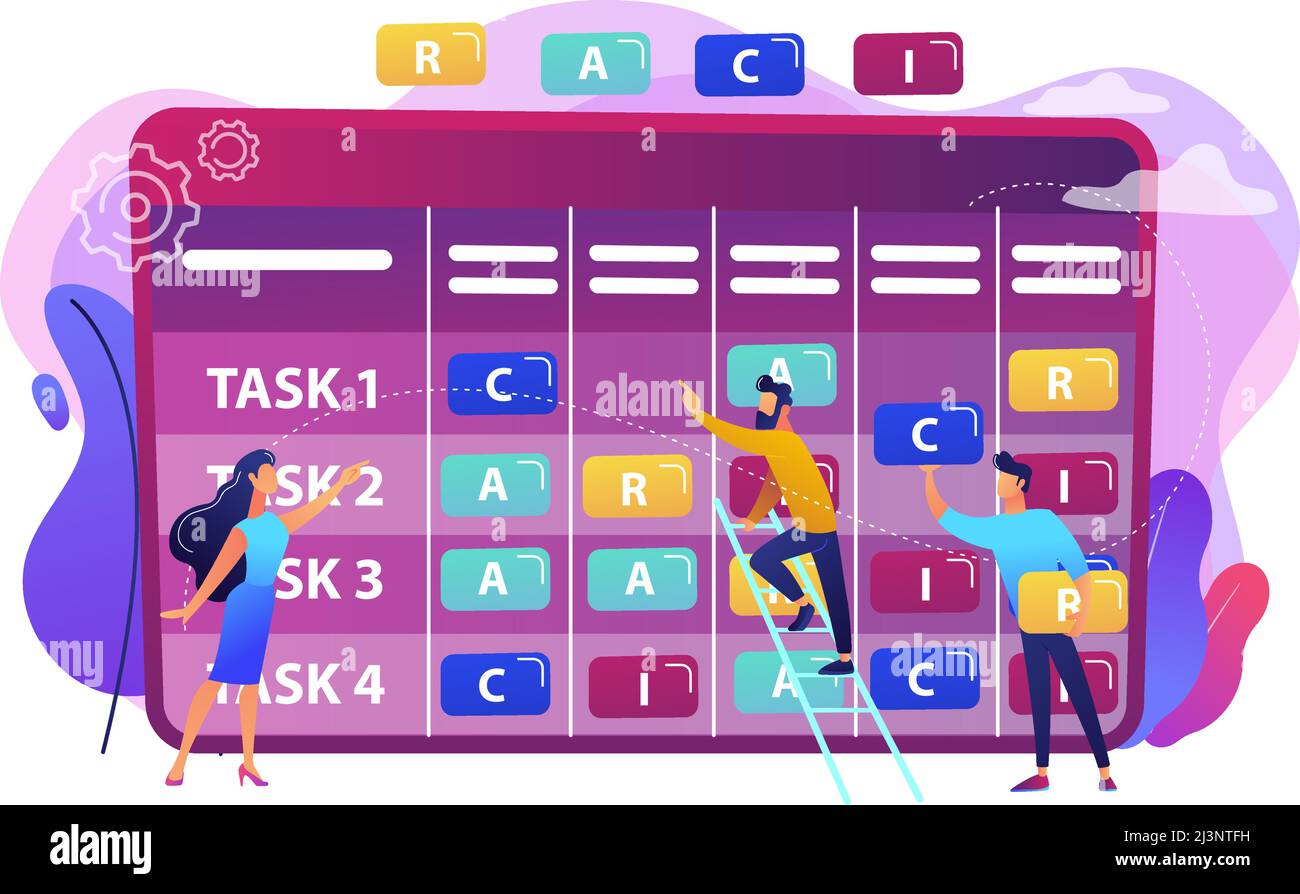 Tiny business people at responsibility chart with tasks. RACI matrix ... Tiny business people at responsibility chart with tasks. RACI matrix ...