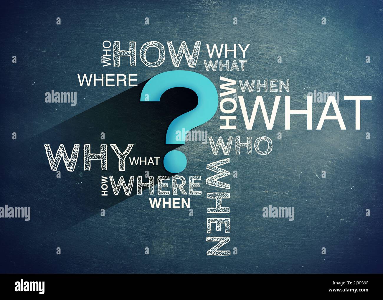 Question mark words image hi-res stock photography and images - Alamy