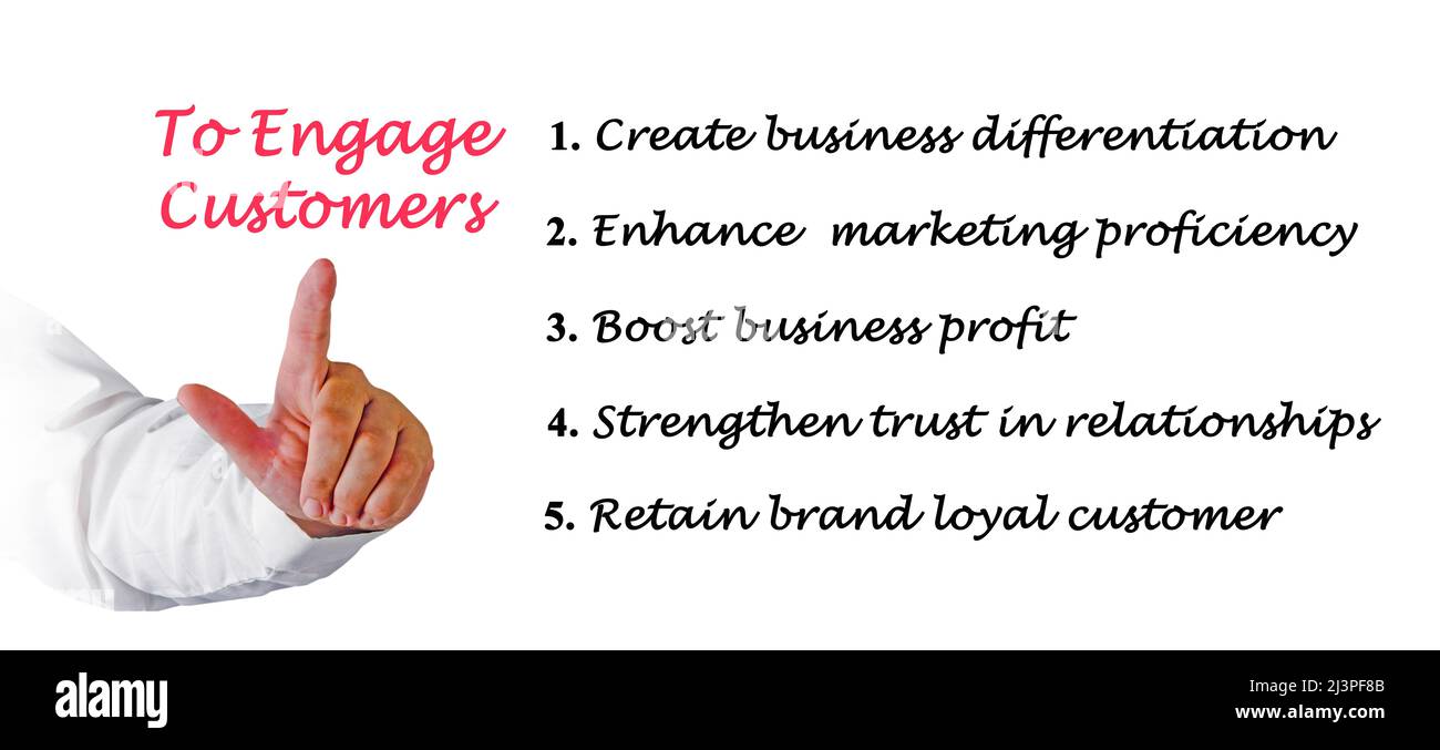 Five Approaches to Customer Engagement Stock Photo - Alamy