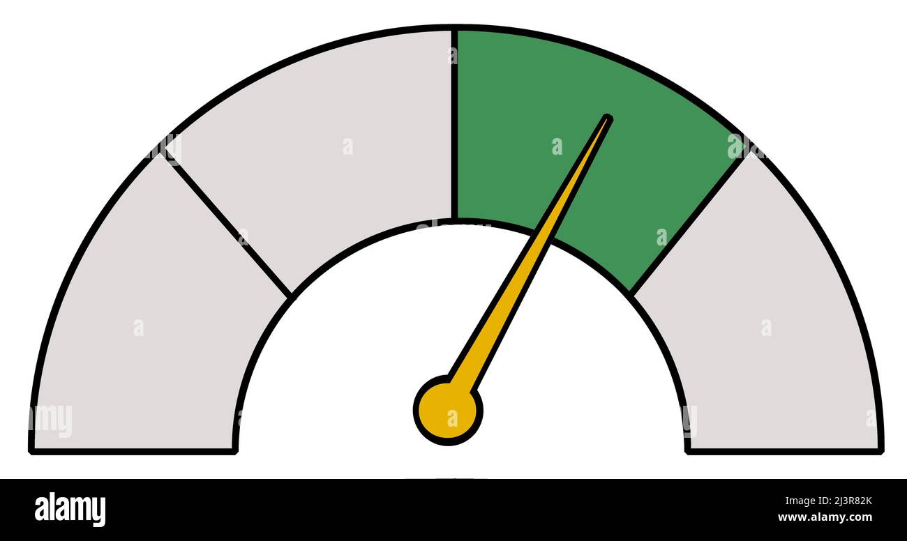 A Dial Meter That Is A Financial Credit Rating By A Credit Bureau This a-dial-meter-that-is-a-financial-credit-rating-by-a-credit-bureau-this