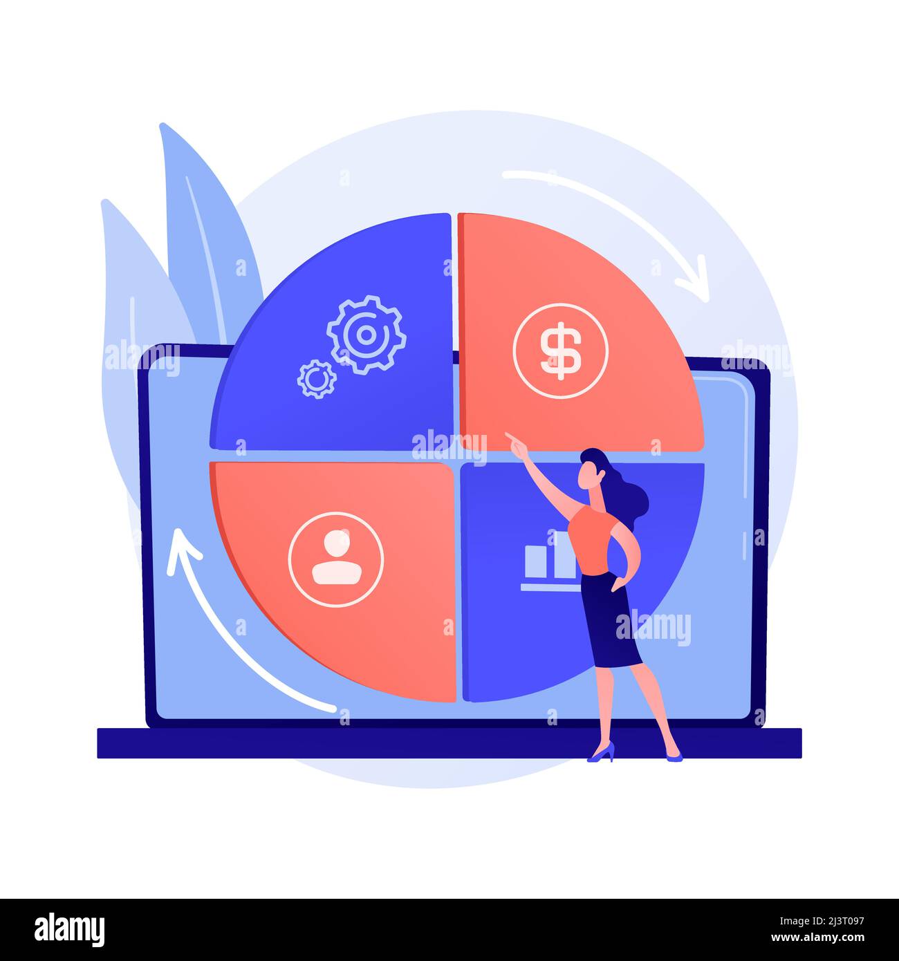 Balanced business scorecard. Coherent project, harmonious company ...
