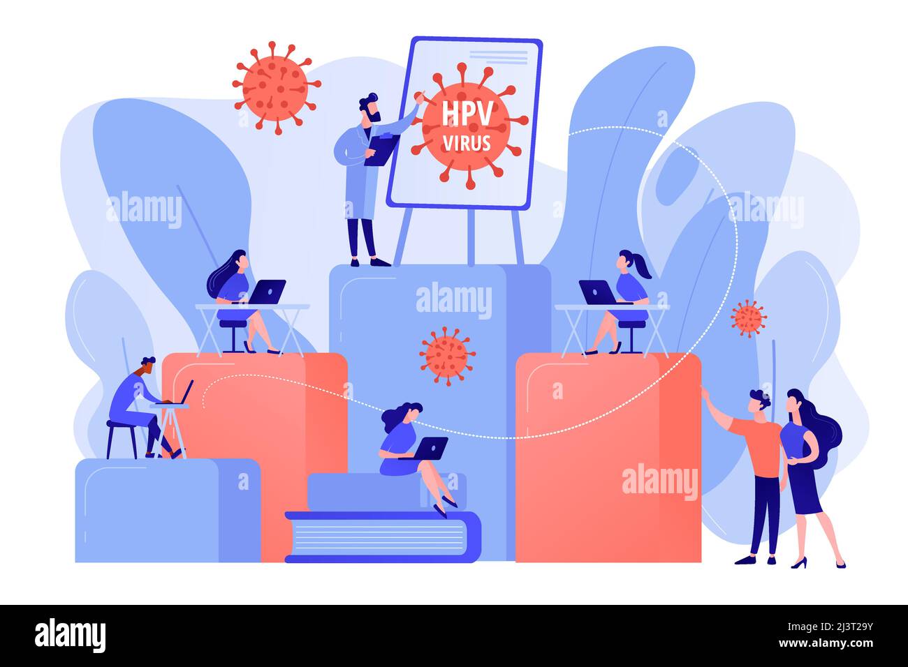 Infection prevention and treatment learning. HPV education programs ...