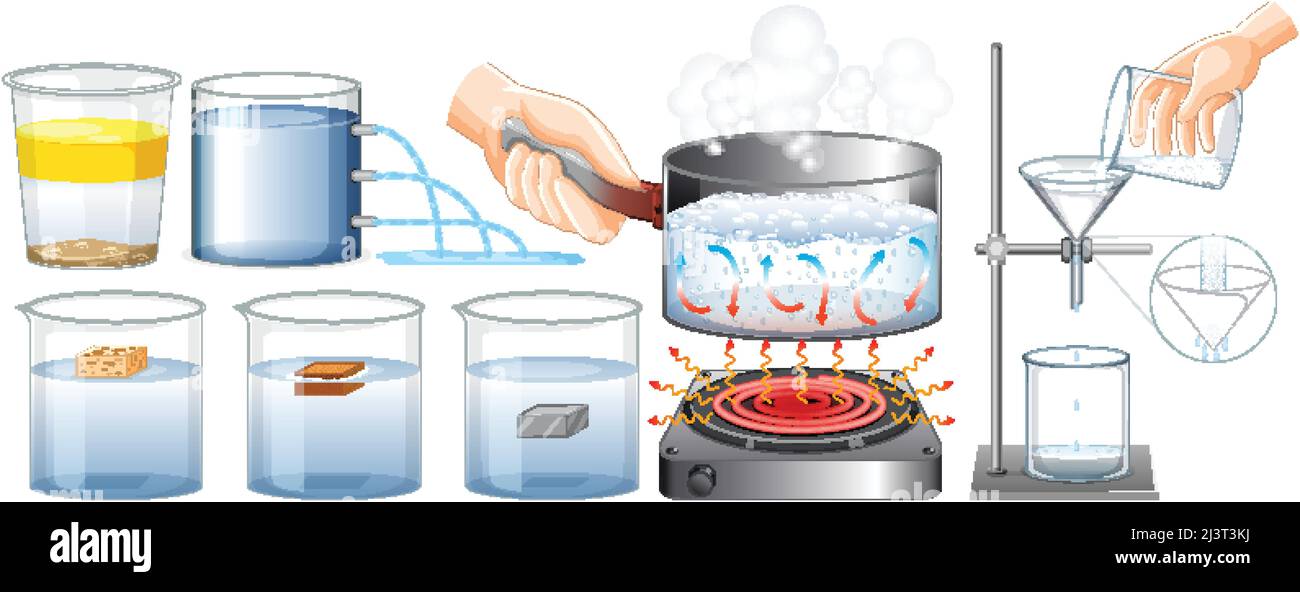 Set of equipment needed for science experiment illustration Stock ...