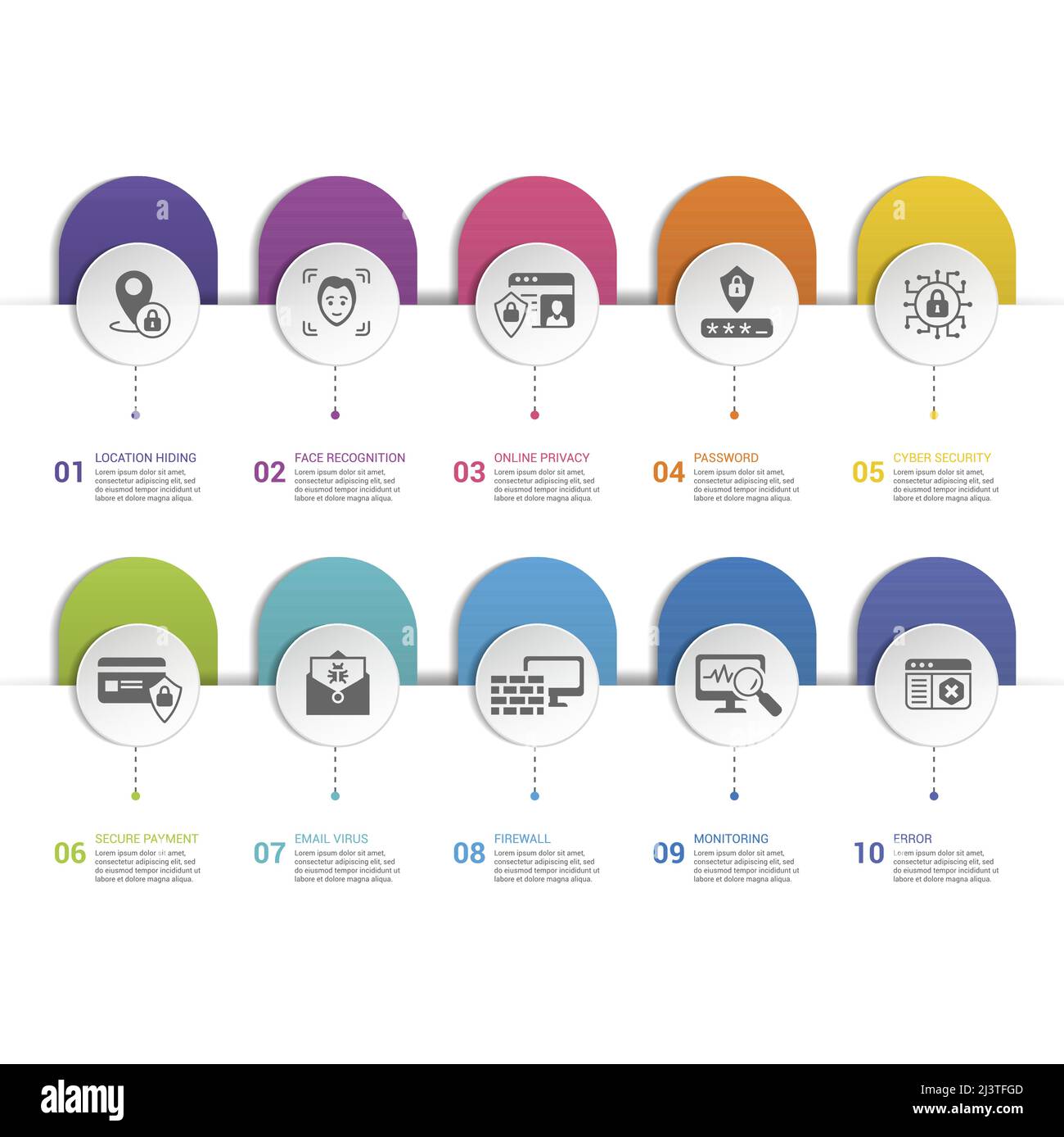 Infographic Internet Security template. Icons in different colors ...