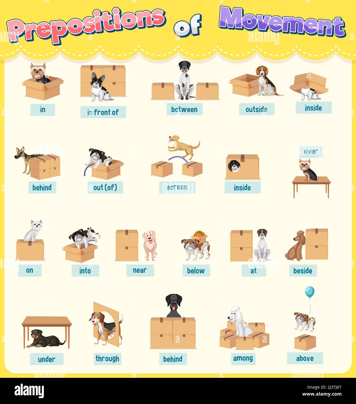 Prepositions of movement set illustration Stock Vector Image & Art - Alamy