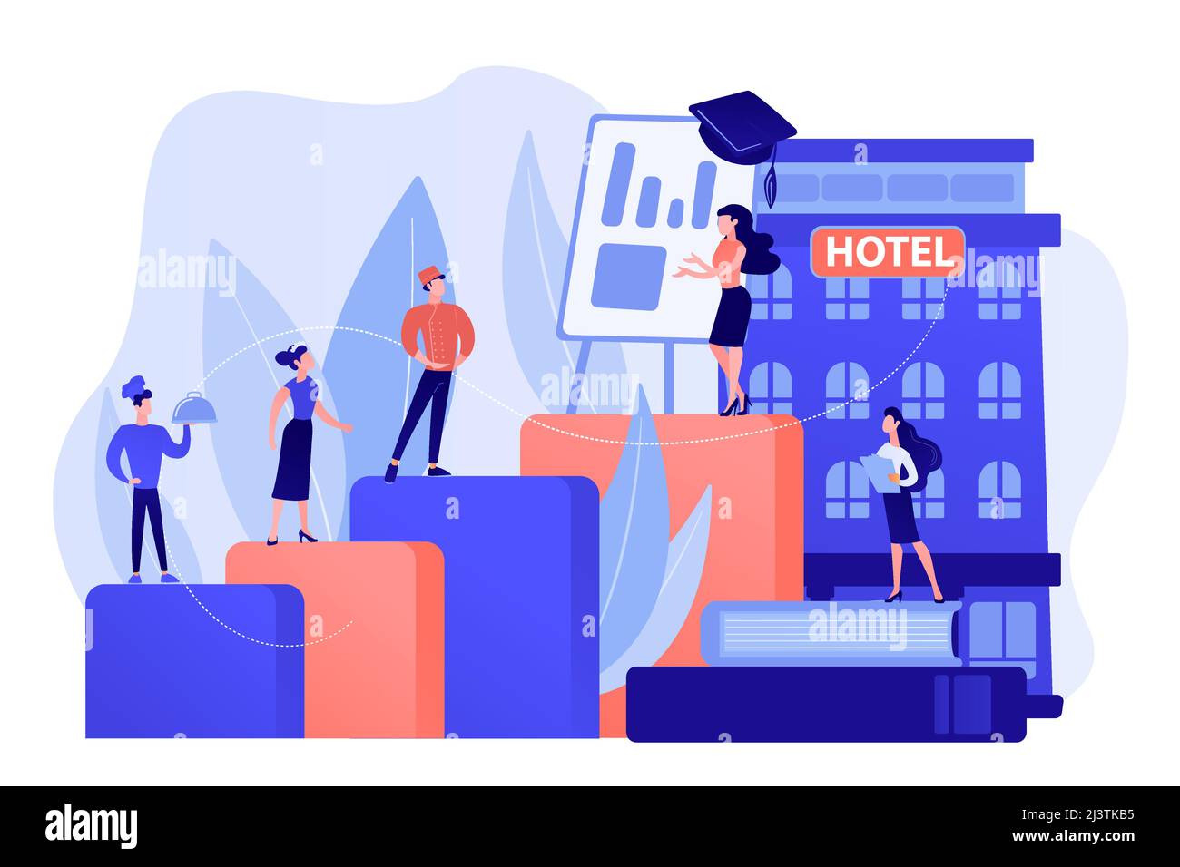 Hostel employee, chef, maid, and bell boy education. Hospitality ...