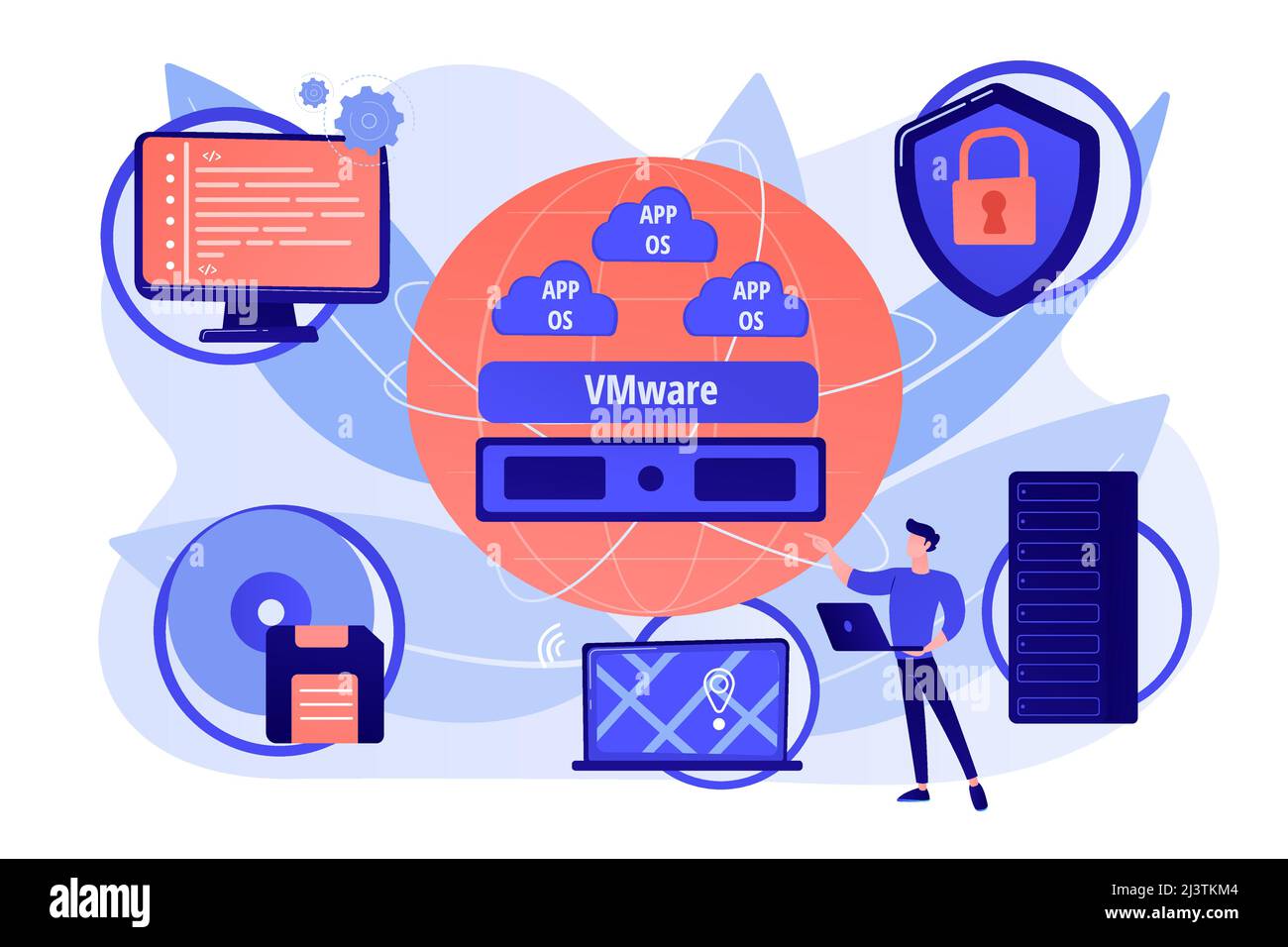 Virtual machines. Operating system and data storage. Virtualization technology, process virtual ...