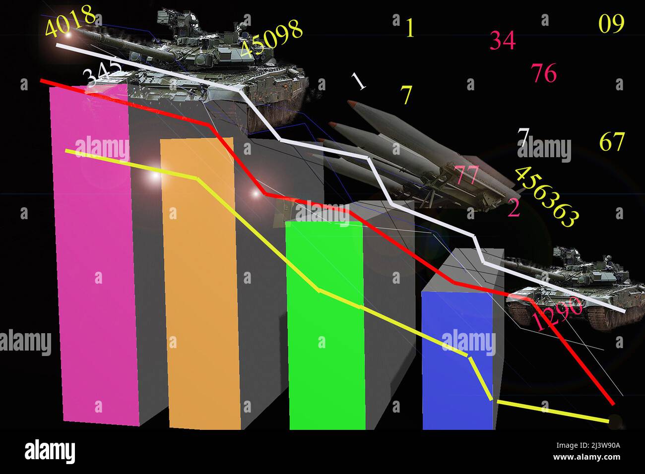 Armaments hi-res stock photography and images - Alamy