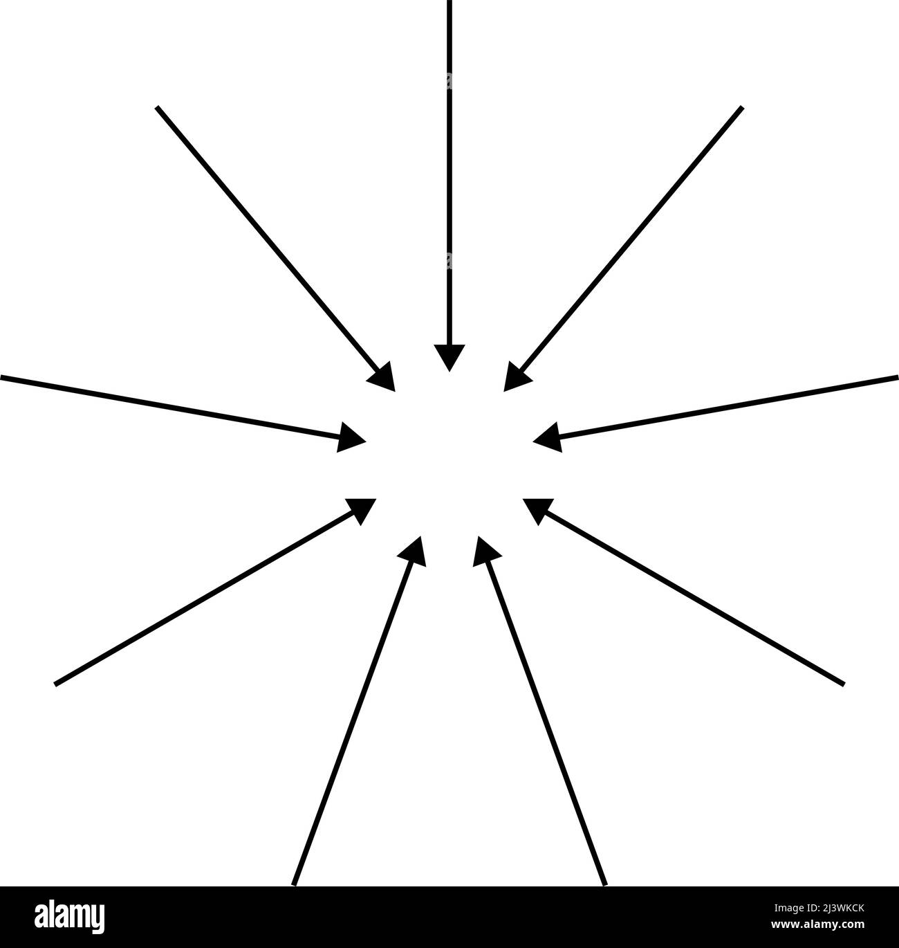 Arrows, pointers inward. Collect, intermix, gather, center and ...